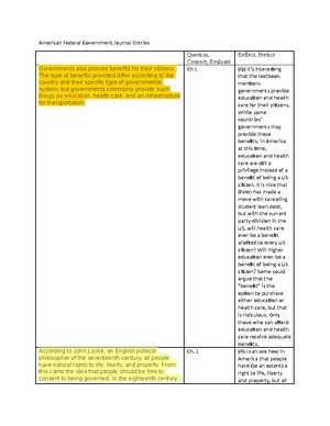 Syllabus American Federal Government - American Federal Government ...