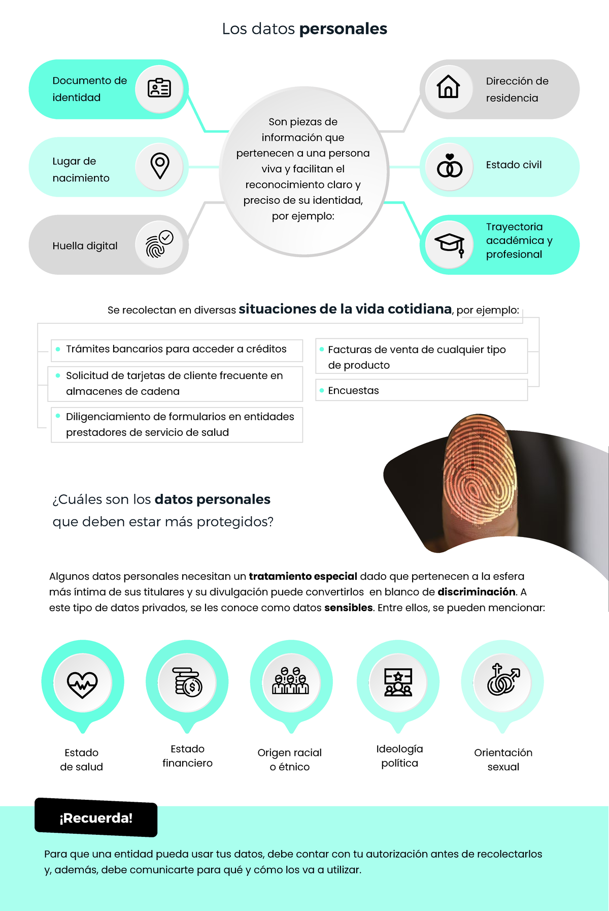 N347 Infog 2 M2 - apuntes - ¿Cuáles son los datos personales que deben ...
