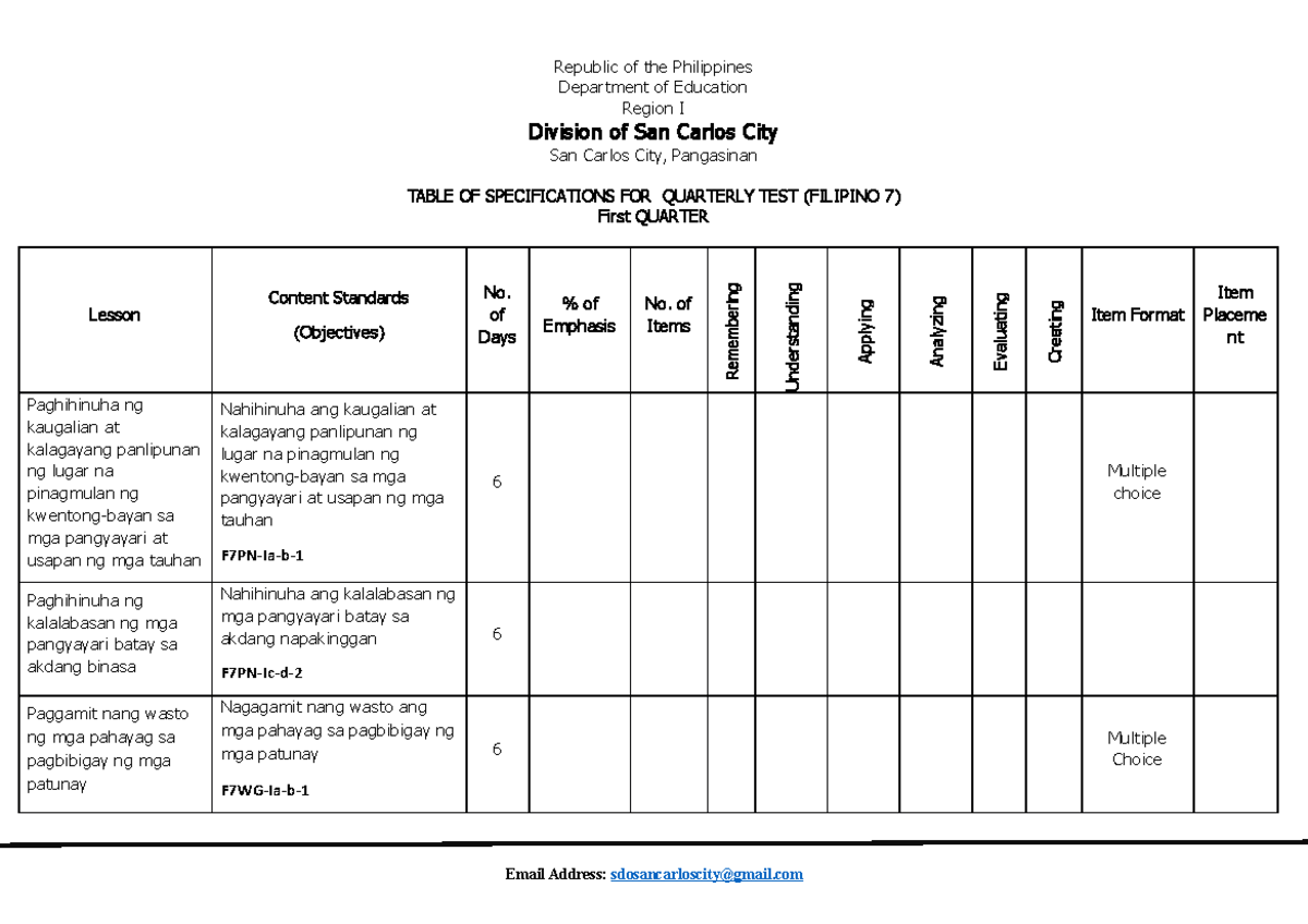 TOS-Q1 Filipino 7 - Republic of the Philippines Department of Education ...