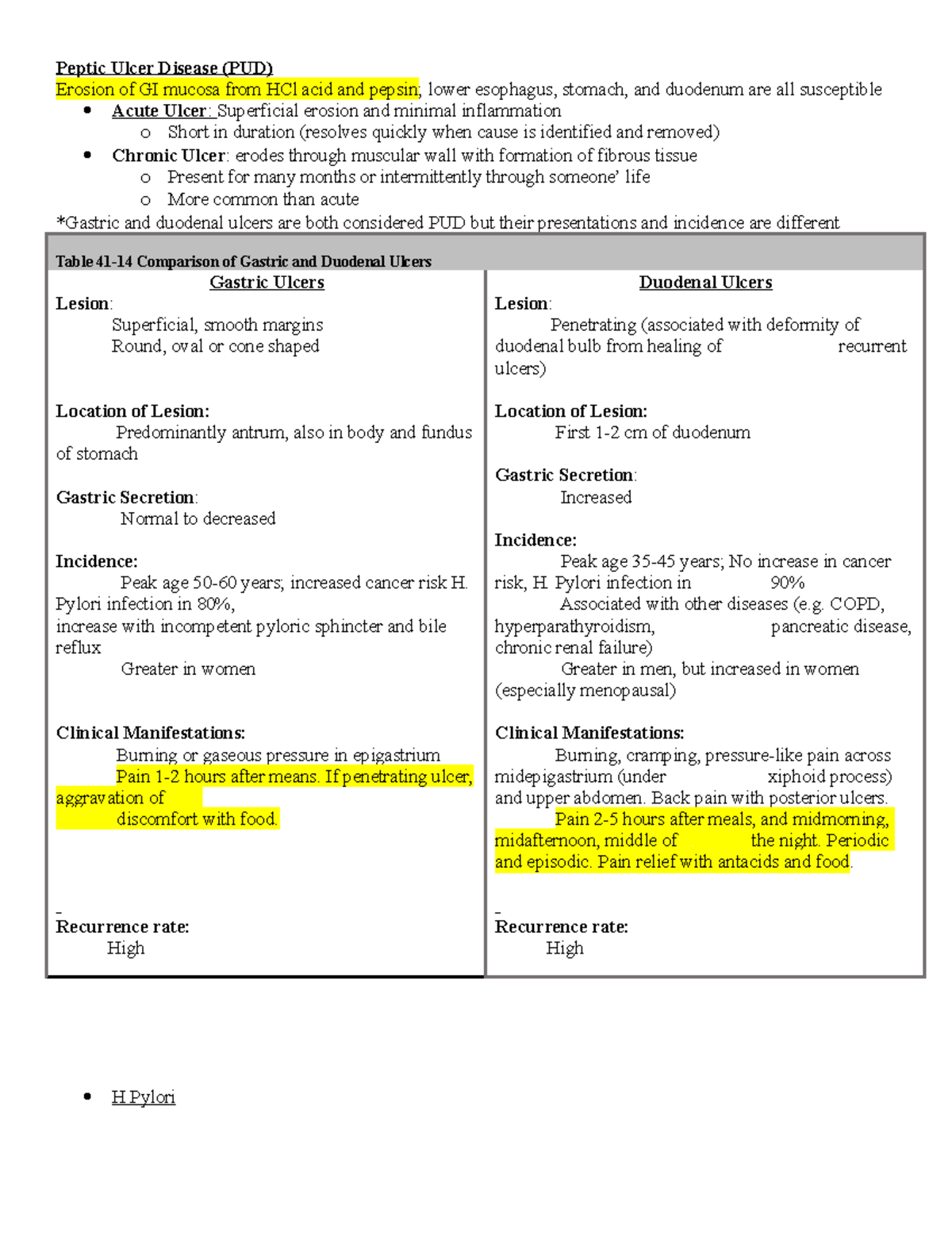PUD - Peptic ulcer disease Patho, signs and symptoms, and treatments ...
