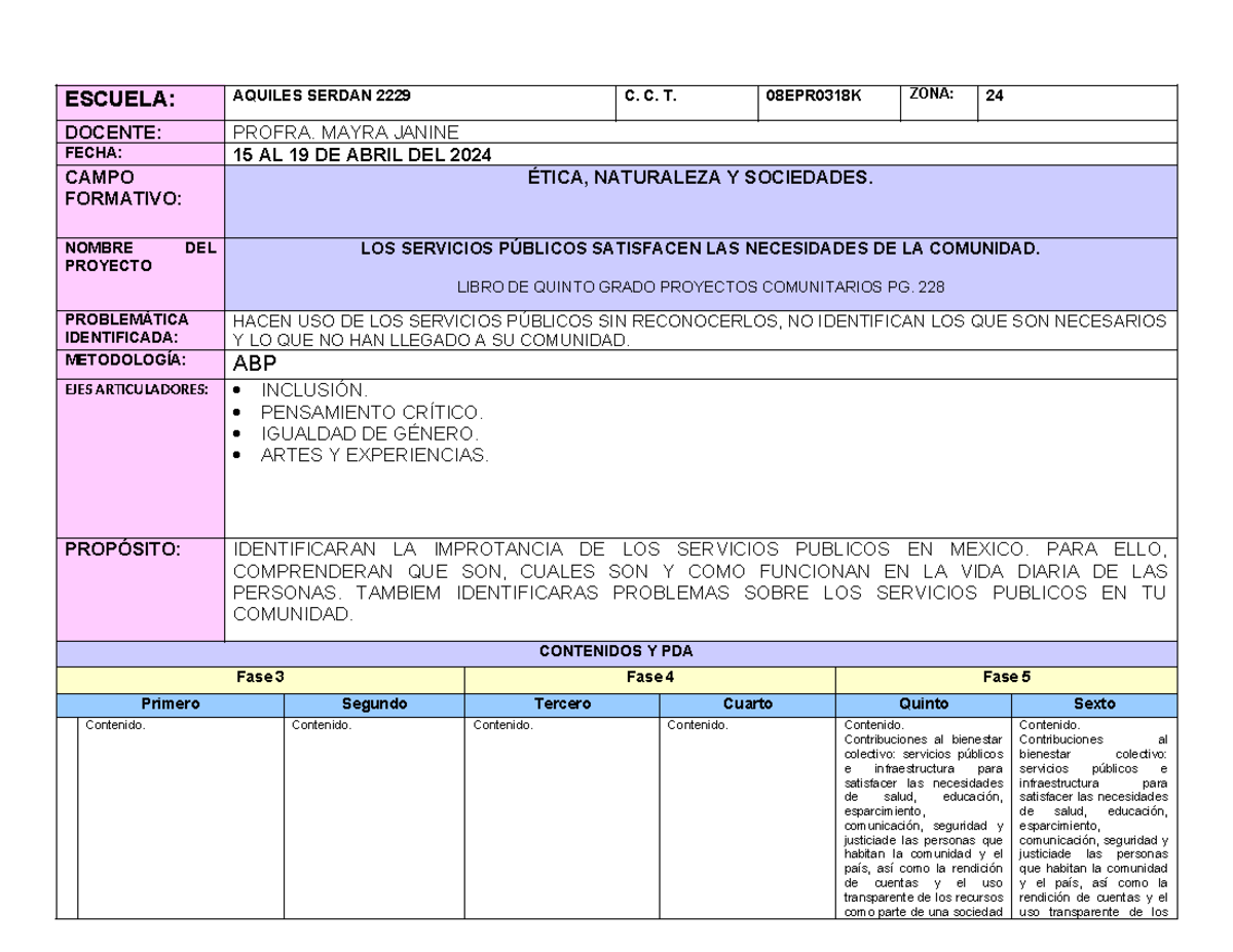LOS Servicios Publicos Satisfacen LAS Necesidades DE LA Comunidad ...