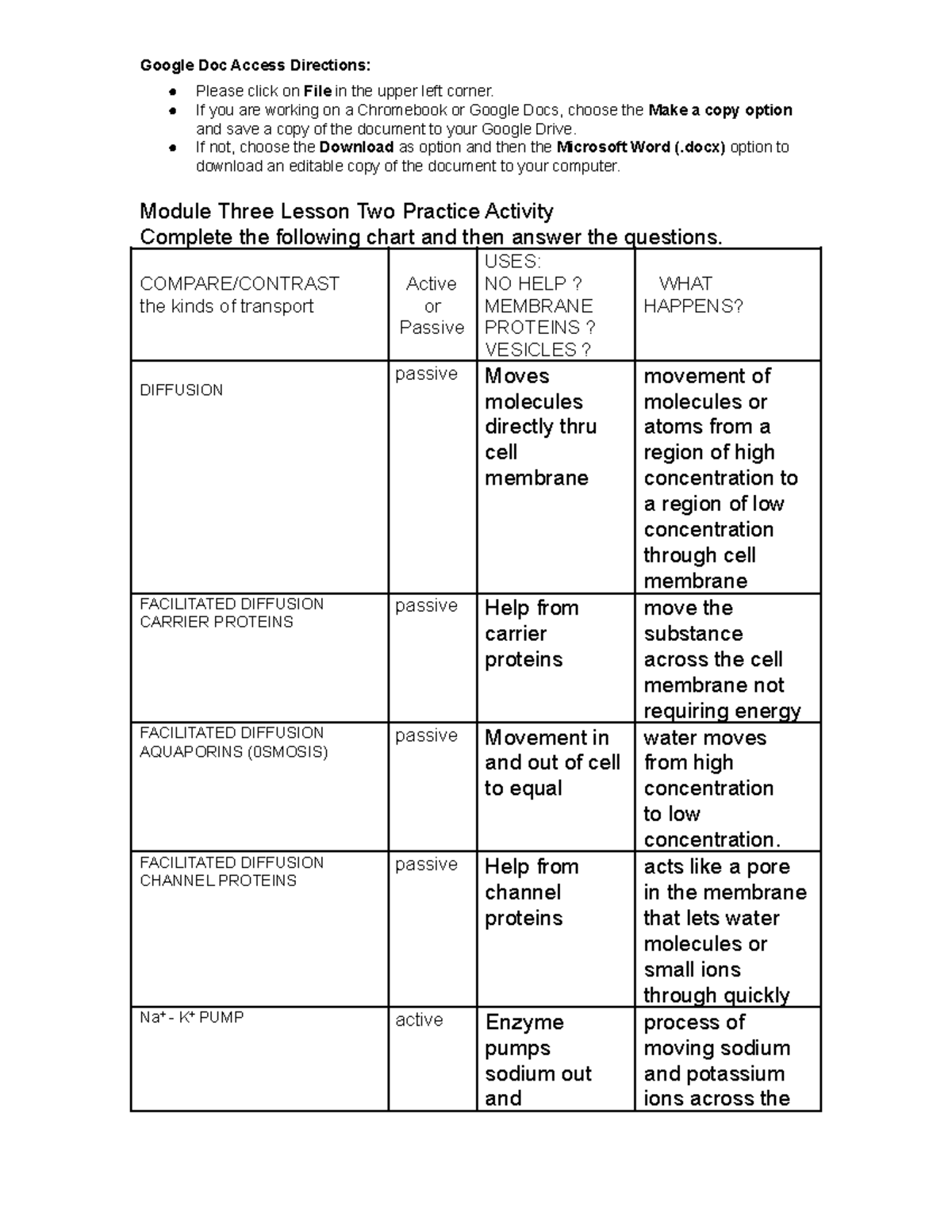 M3L2 Activity - aifdjaklfa;fja - Google Doc Access Directions: Please ...
