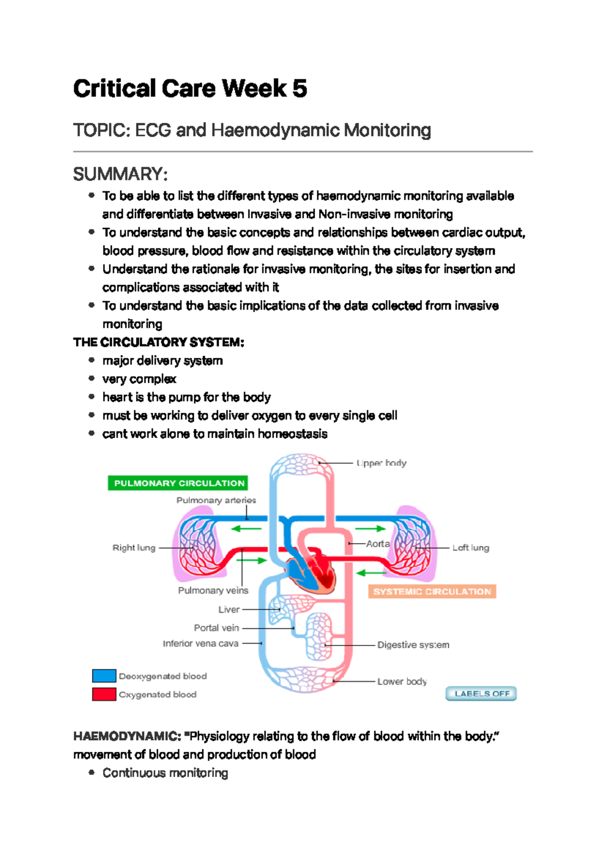 Critical Care Week 5 - ECG and Haemodynamic Monitoring - Critical Care ...
