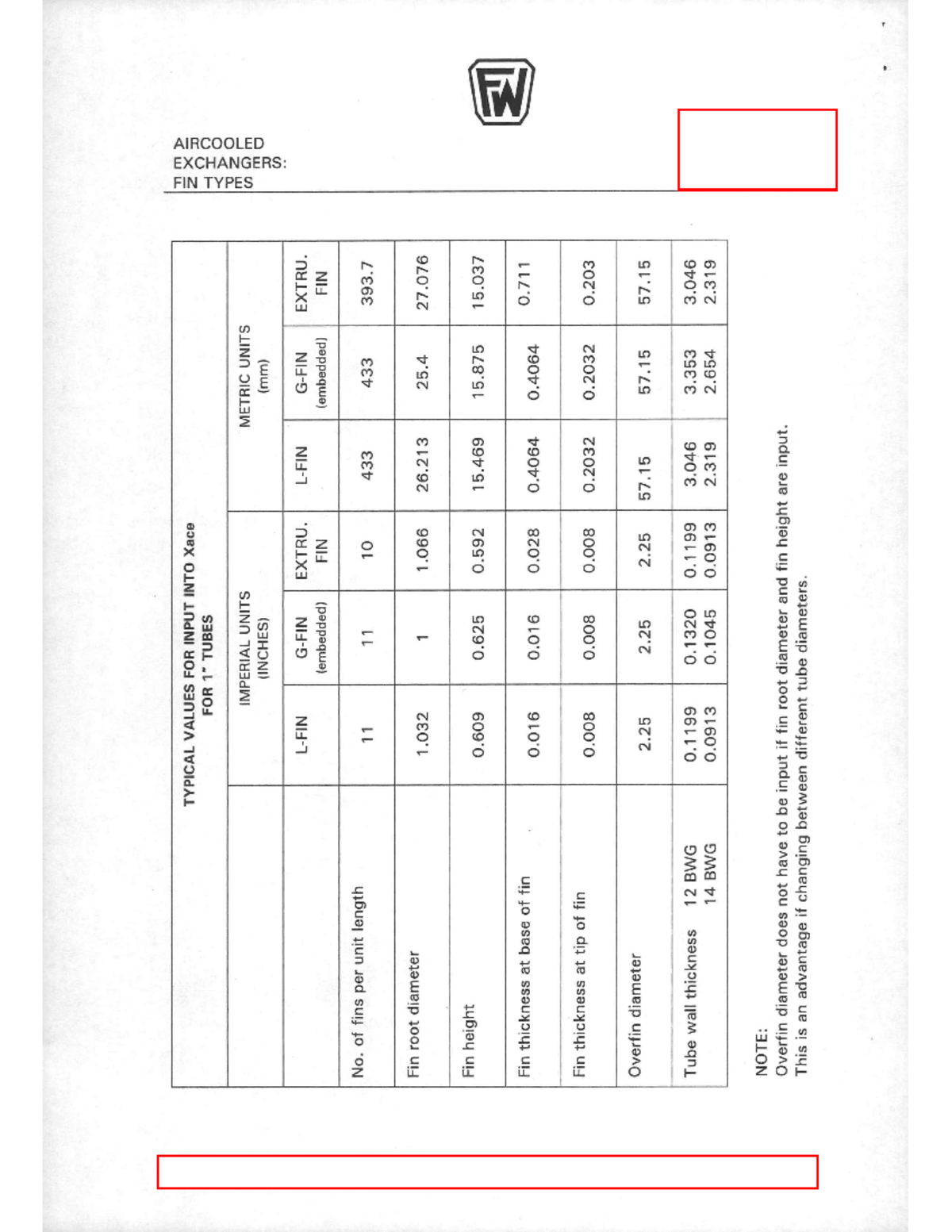Fin Table 1 - Operating Systems - Studocu