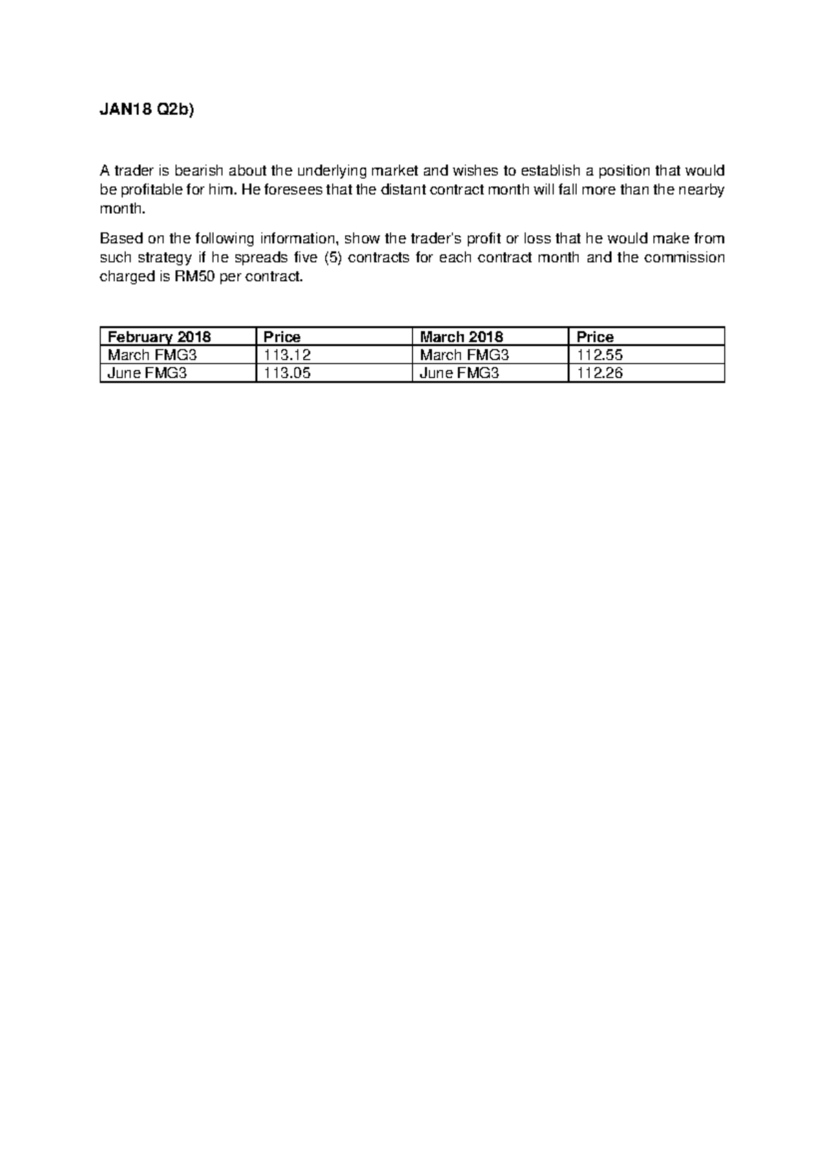 JAN18 Q2b) - notes - JAN18 Q2b) A trader is bearish about the ...