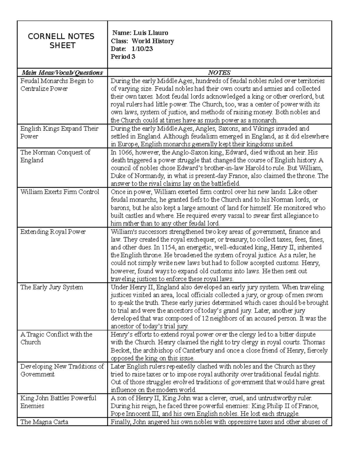 1 5 cornell notes - ur mom - CORNELL NOTES SHEET Name: Luis Llauro ...