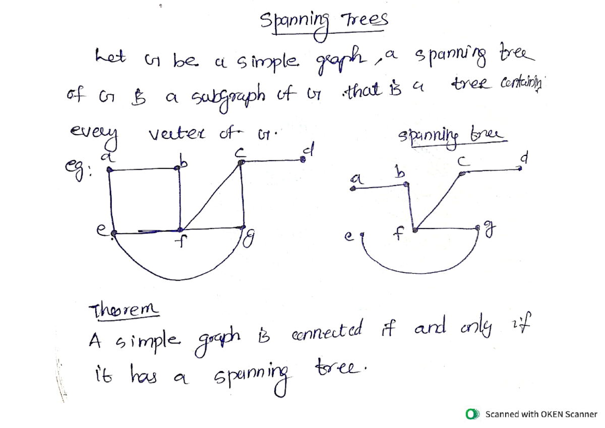 Spanning Trees - d spanning free a b C eg: C d b a e f g C f of Thorem ...