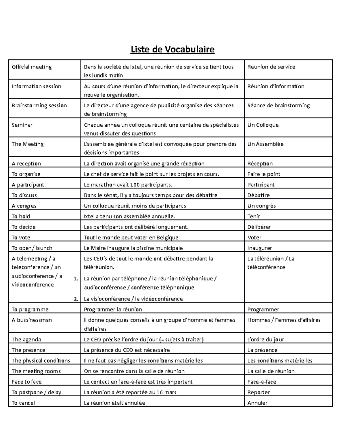 Liste de Vocabulaire - Here is my vocabulary list containing an english ...