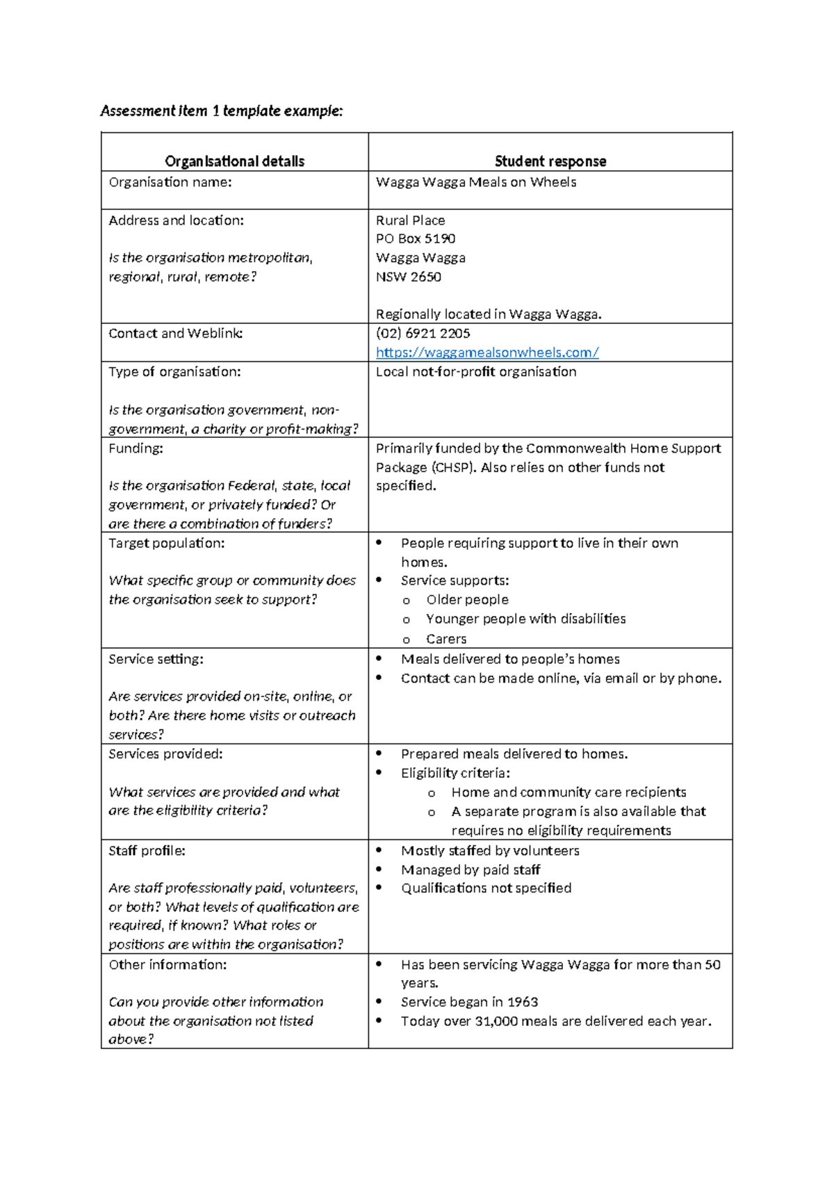 A1 template example - Assessment 1 - Assessment item 1 template example ...