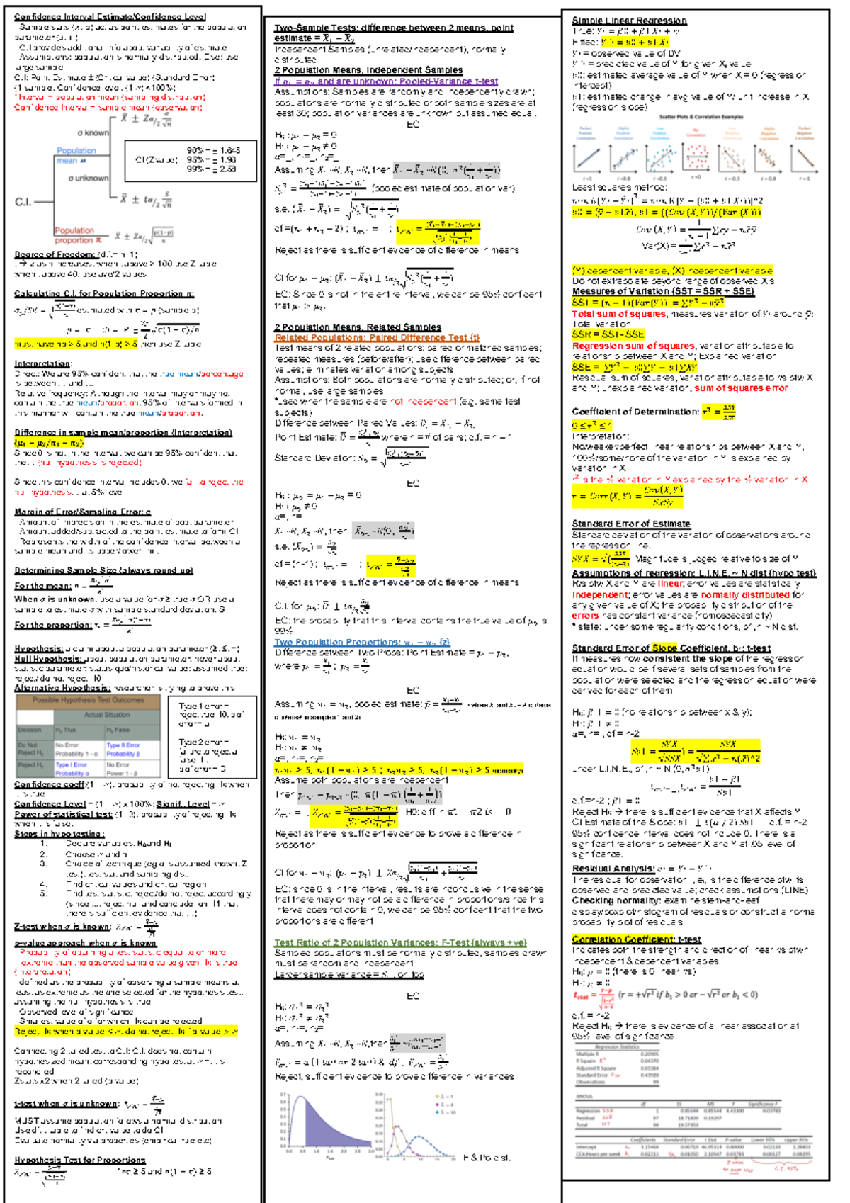 Cheatsheet Finals - nil - Confidence Interval Estimate/Confidence Level ...