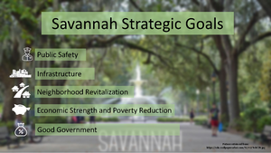 PAD-330 Module 1 - PAD – 330 Module 1- Woodrow Wilson’s Contribution ...