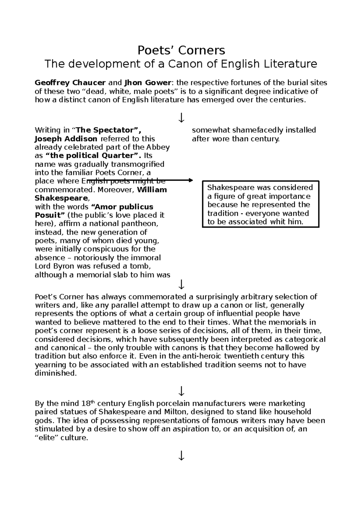 POET'S Corner - In lingua inglese. - Poets’ Corners The development of ...