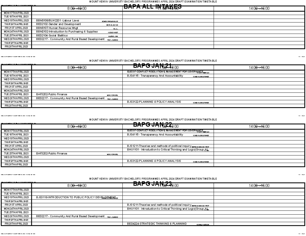 Bachelor'S Regular Draft EXAM Timetable - MOUNT KENYA UNIVERSITY, P. O ...
