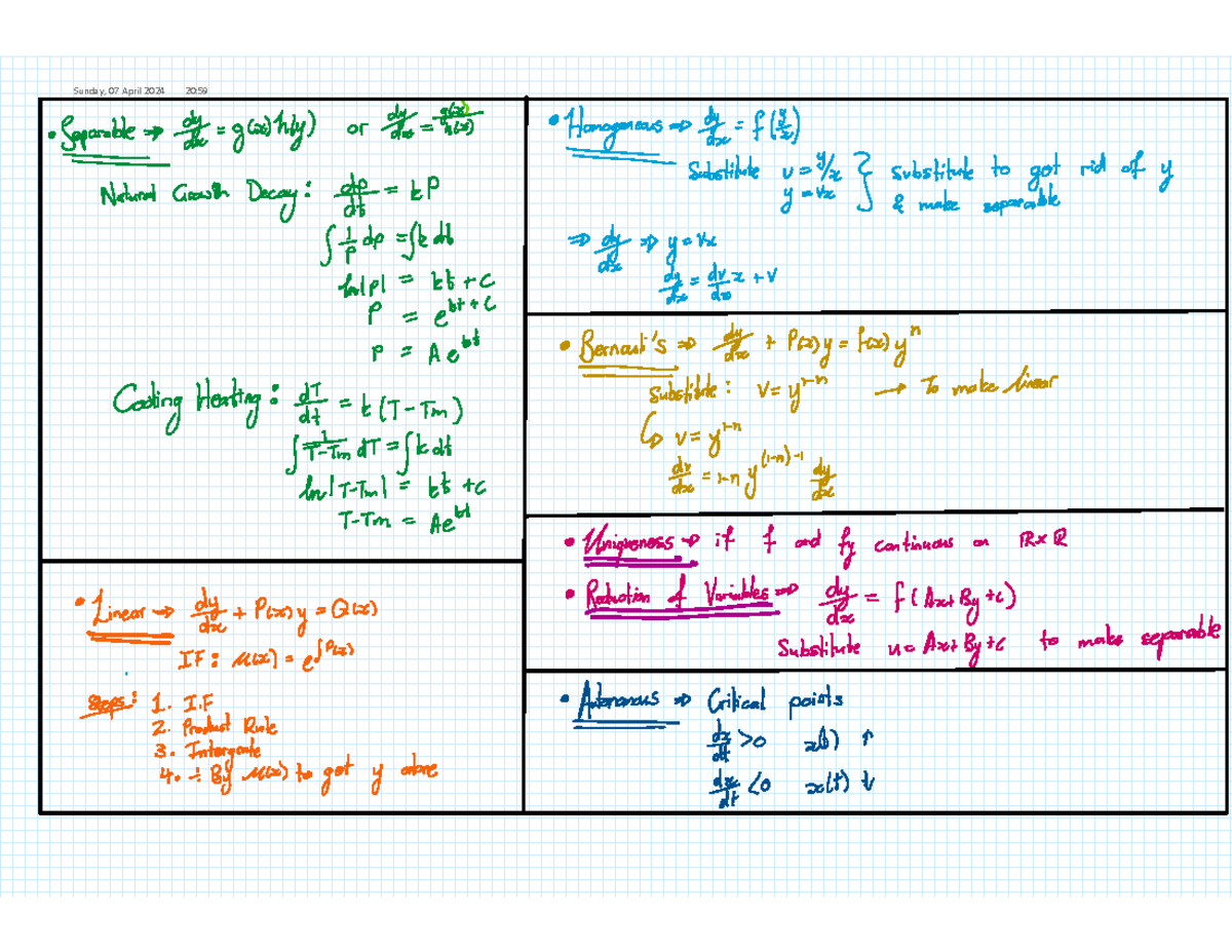 Wtw 256 theme 1 - Sunday, 07 April 2024 20:59 Separable dx dy g(ro) hly ...
