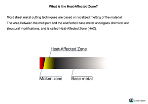 P3 - Heat Affected Zone - Studocu