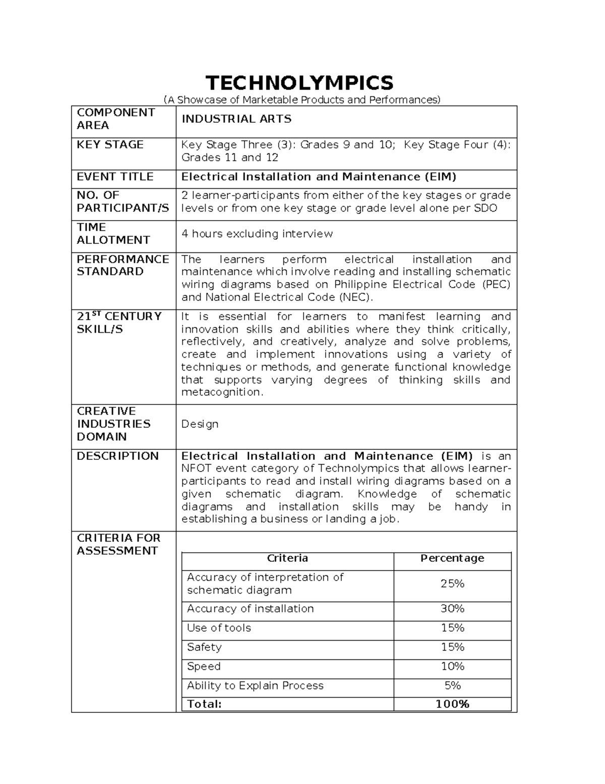 Technolympics - RFOT aims to provide opportunities for learners from ...