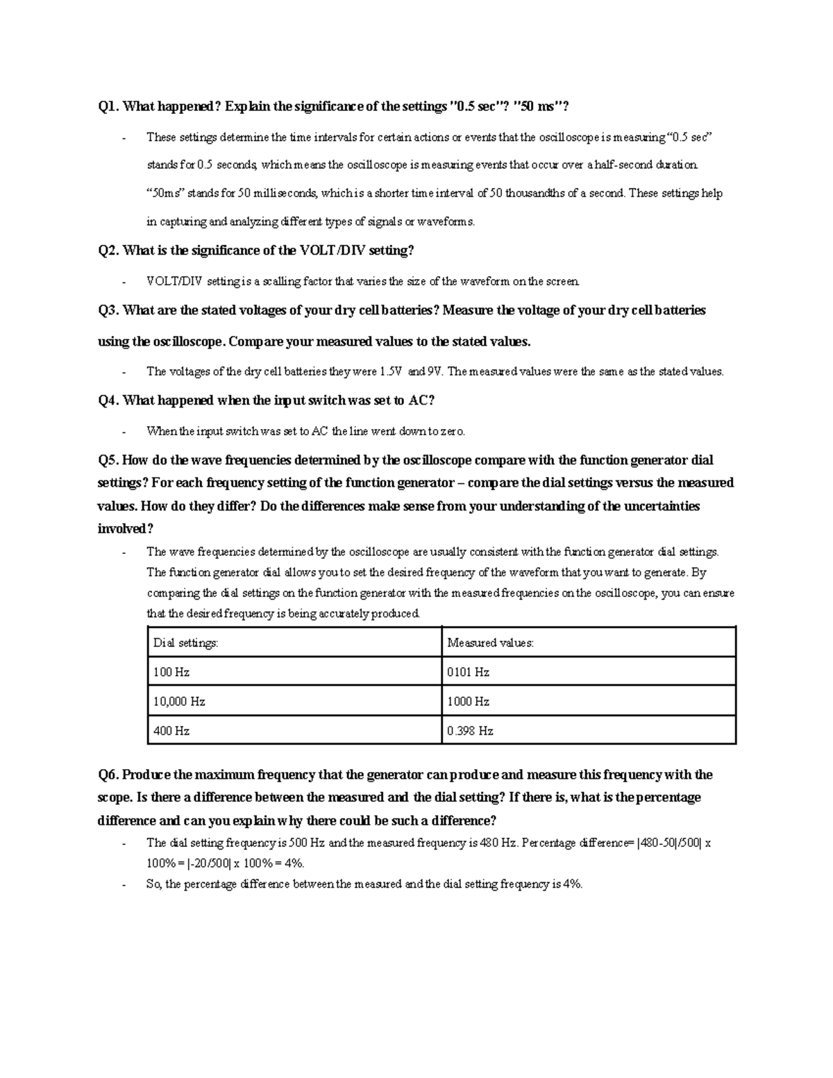 Lab 2 - Oscilloscope lab - Q 1. What happened? Explain the significance ...