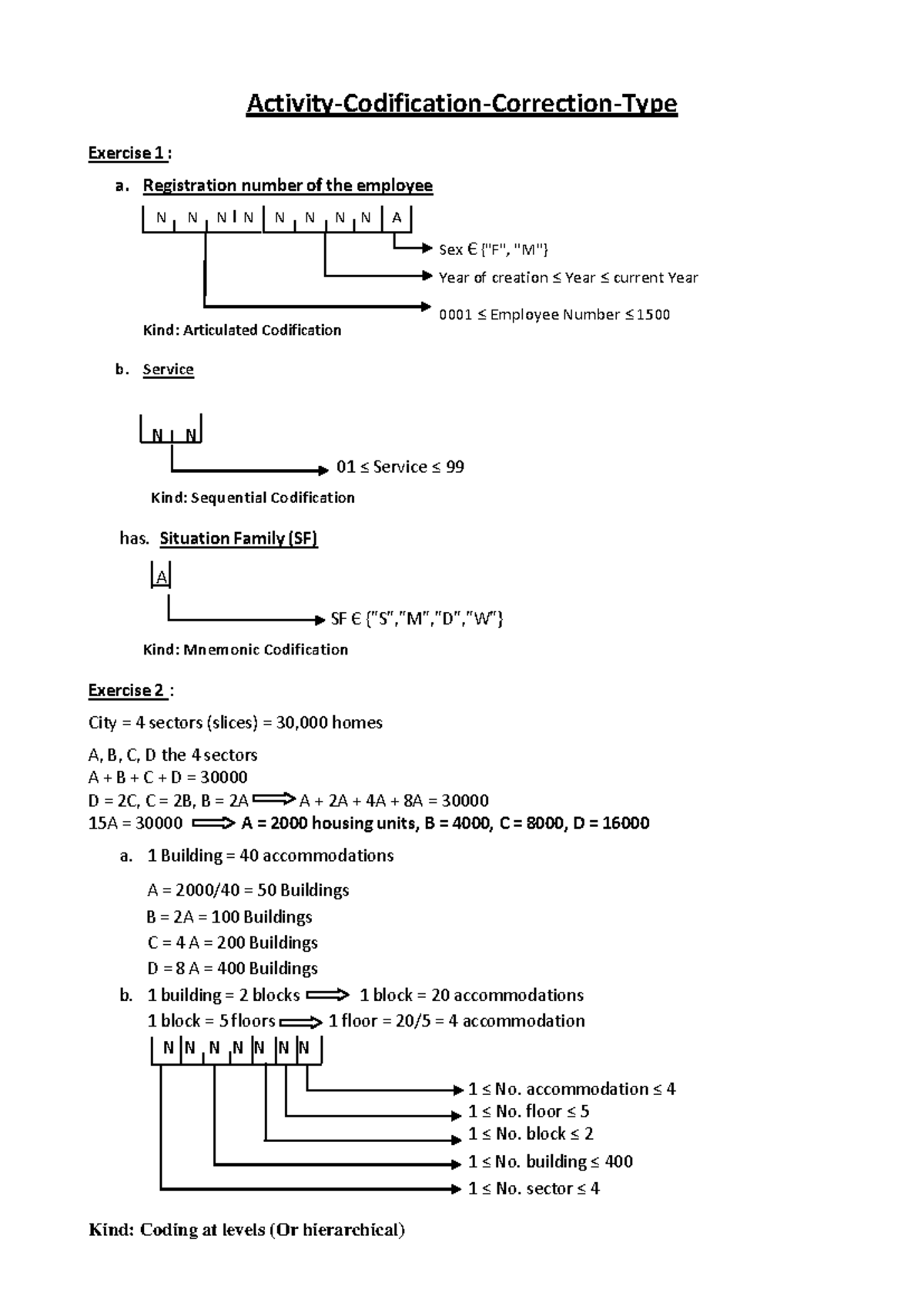 Codification Activity answer - Activity-Codification-Correction-Type ...