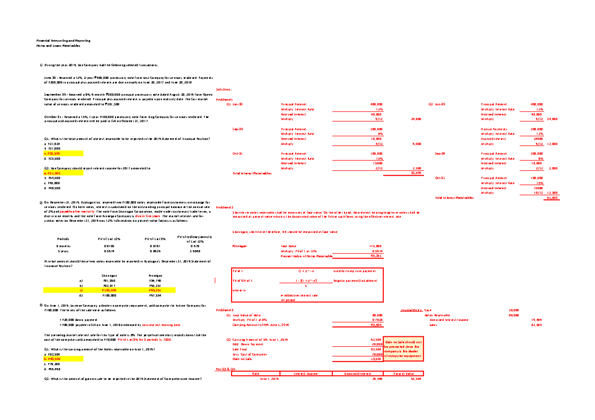 Notes and Loans Receivable - Financial Accounting and Reporting Notes ...
