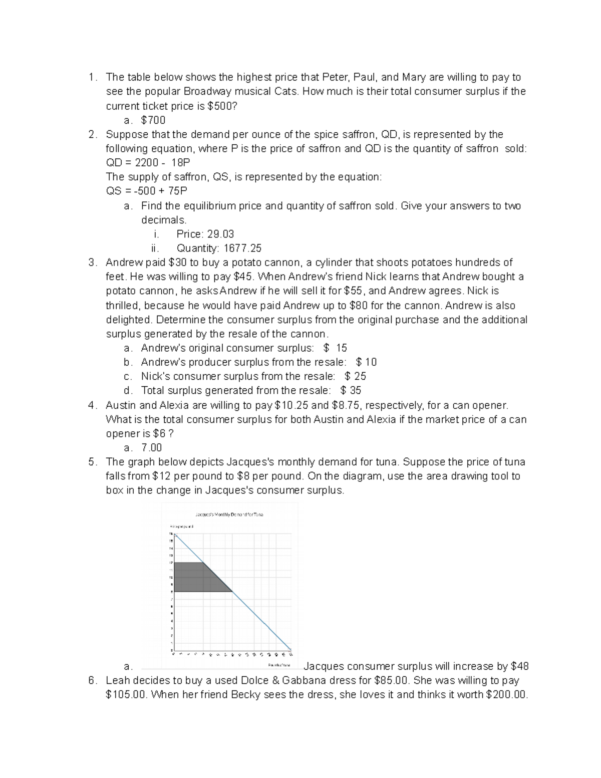 Smartbook Chapter 5 Hw The Table Below Shows The Highest Price That