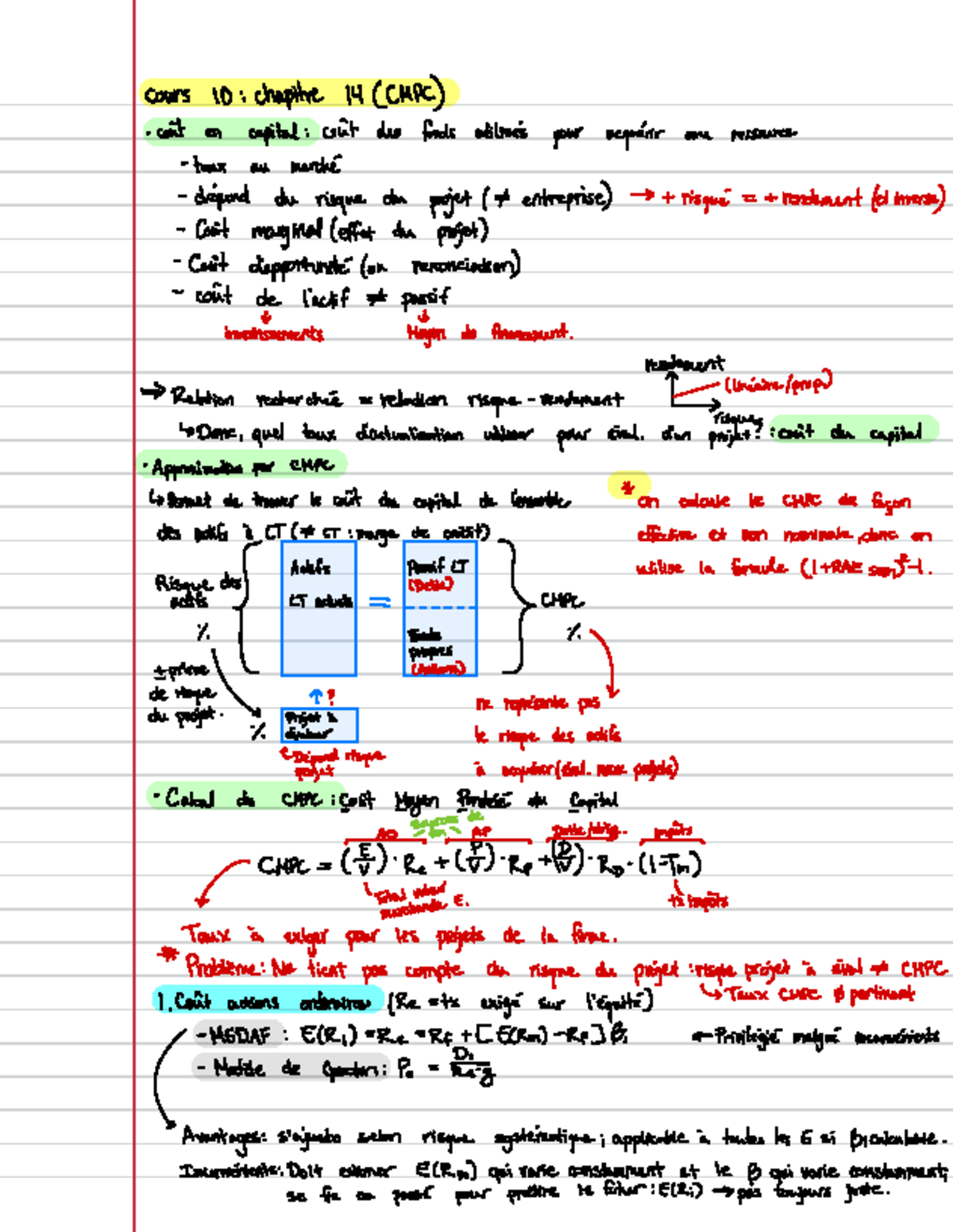 Résumé CMPC cours 10 - CMPC - cours 10 : chapitre 14 (CMPC) · cont en ...