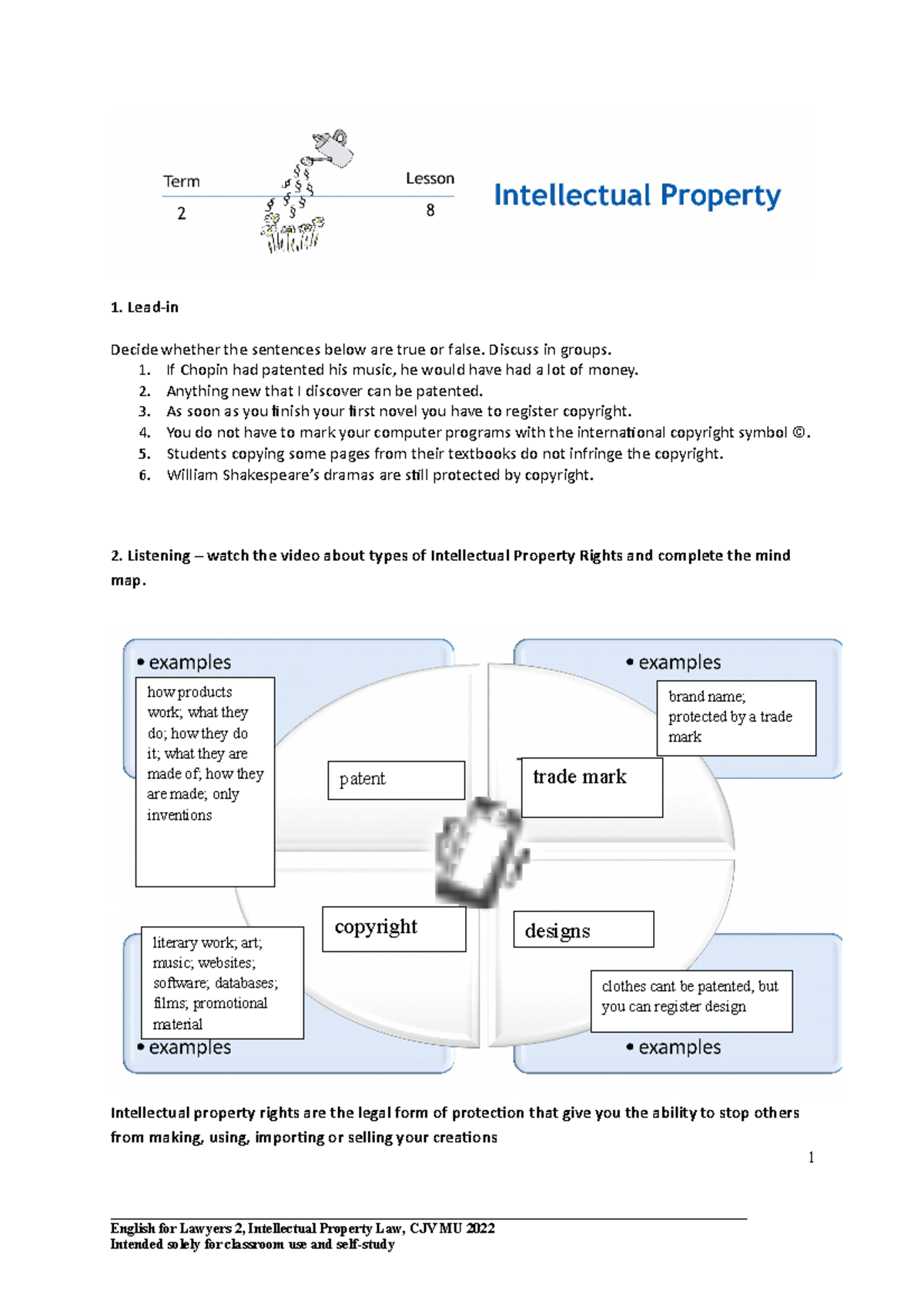 Lesson 08 Intellectual Property Law - Lead-in Decide whether the ...