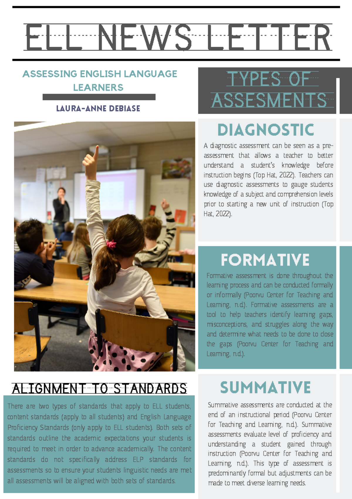 Newsletter - ELL NEWS LETTER ASSESSING ENGLISH LANGUAGE LEARNERS TYPES ...