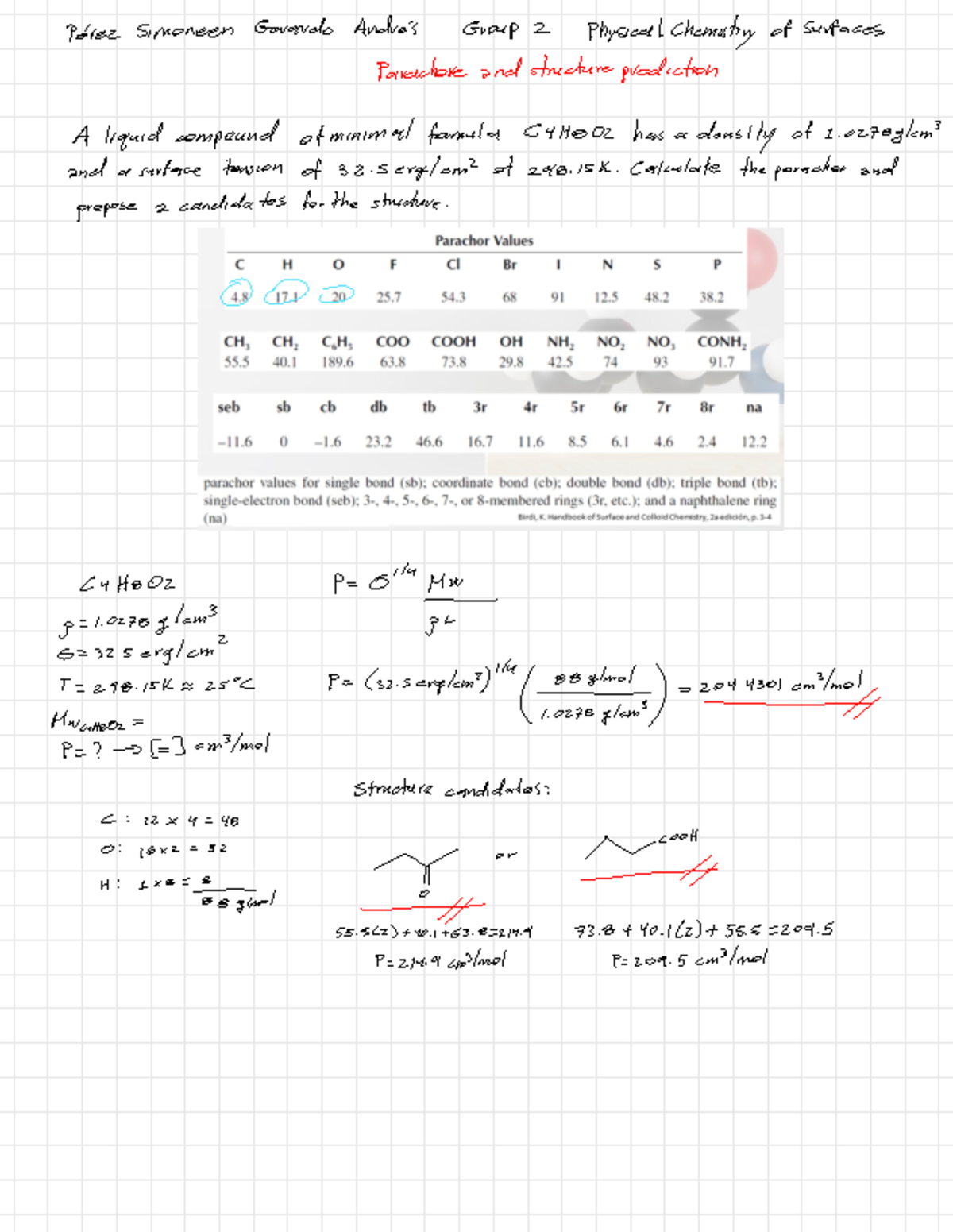 Pérez Simoneen Gerardo Andrés - Parachor and structure prediction ...