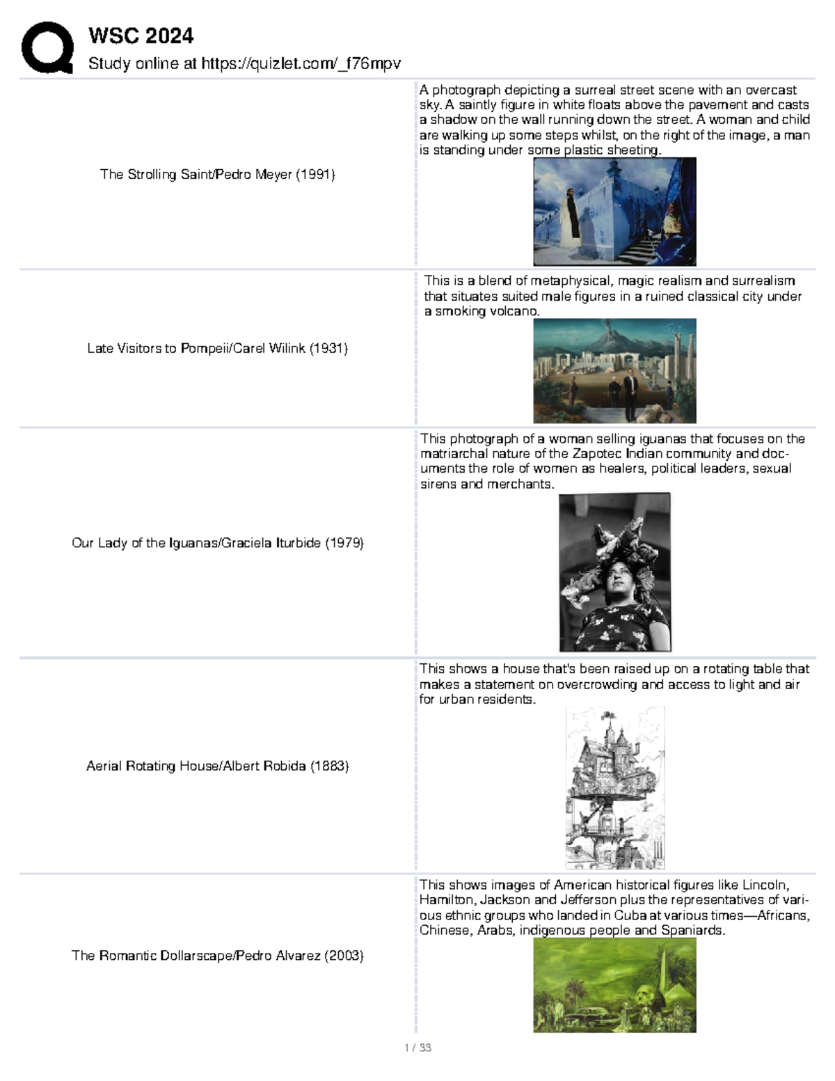WSC 2024 - WSC Material - Study online at quizlet/_f76mpv The Strolling ...