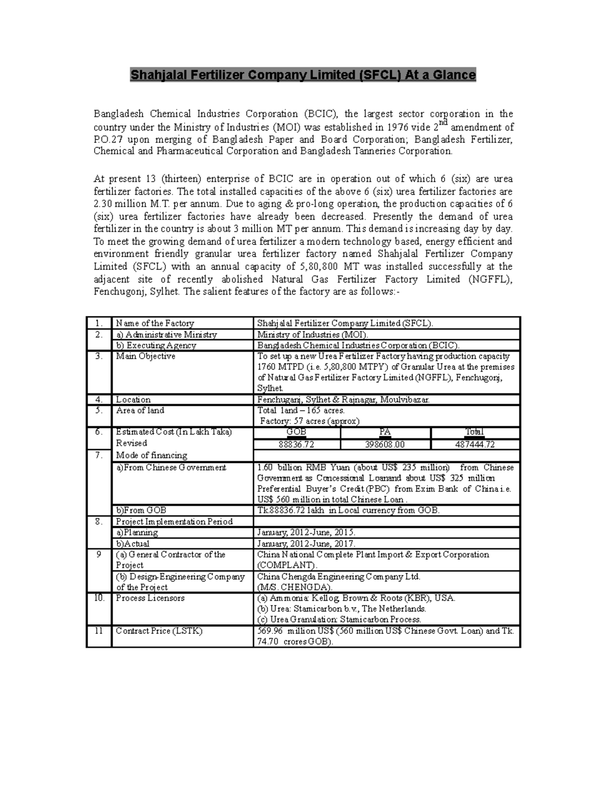 SFCL at a glance - about fertilizer company - Shahjalal Fertilizer ...