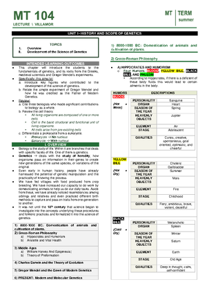 CYTO - MT104 - UNIT 2 - Introduction to Cytology - UNIT 2 ...