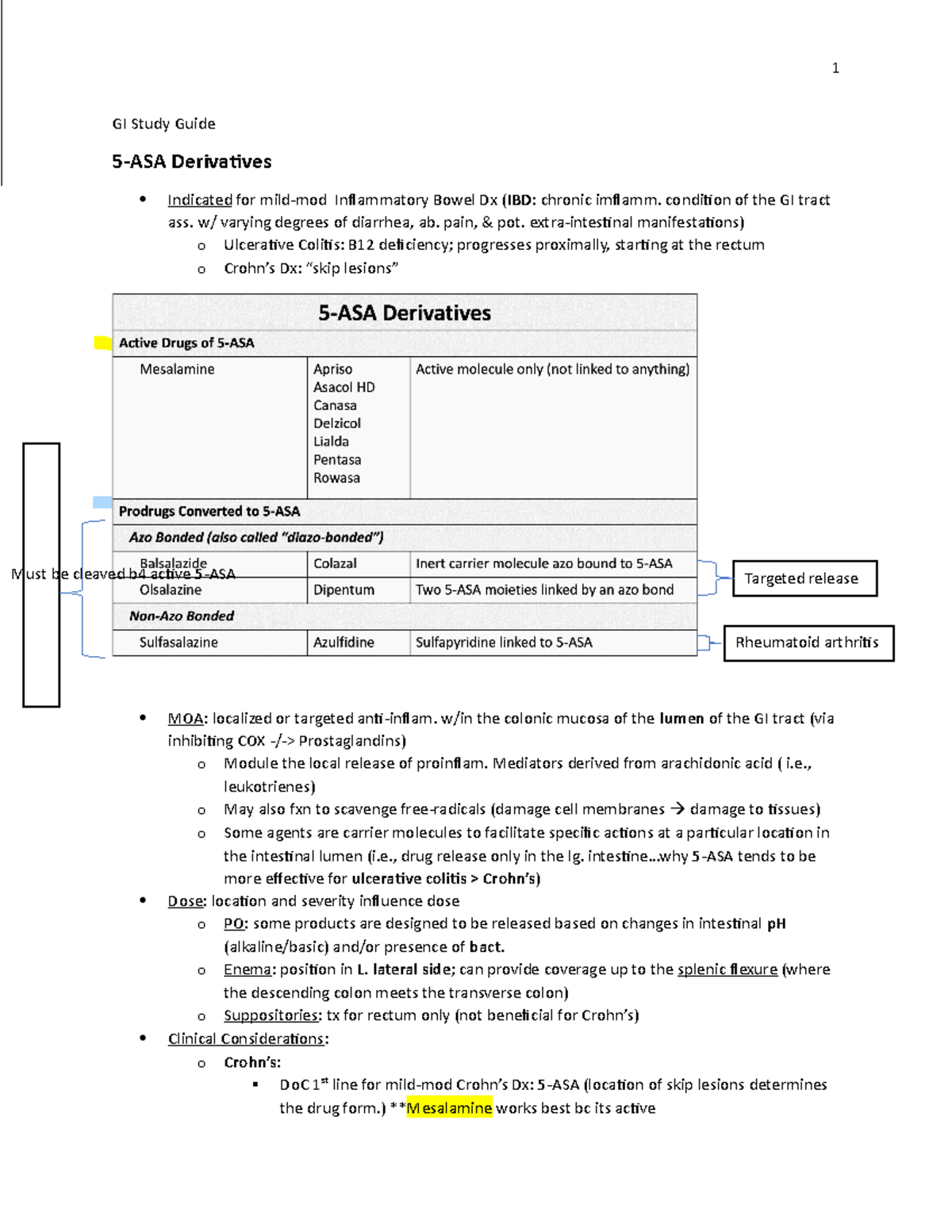 Pharm GI Study Guide - GI Study Guide 5-ASA Derivatives Indicated for ...