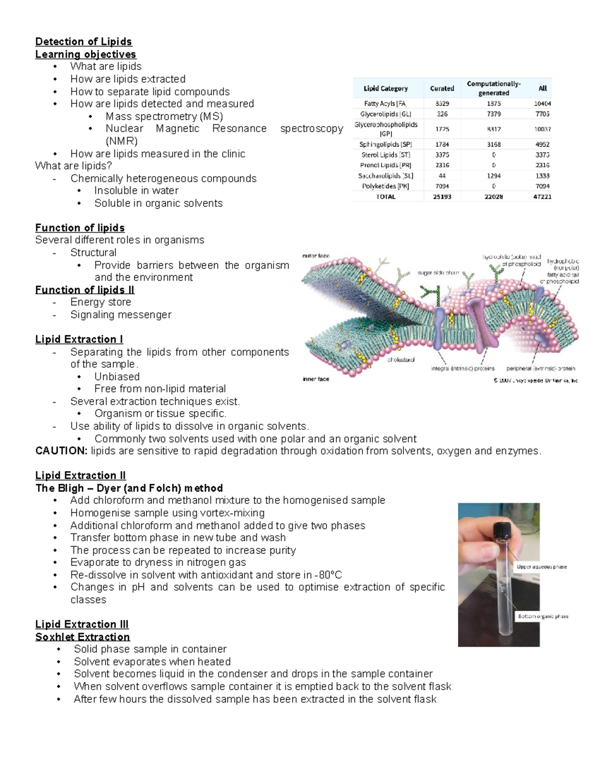 BB2710 lipid detecction - Detection of Lipids Learning objectives ...