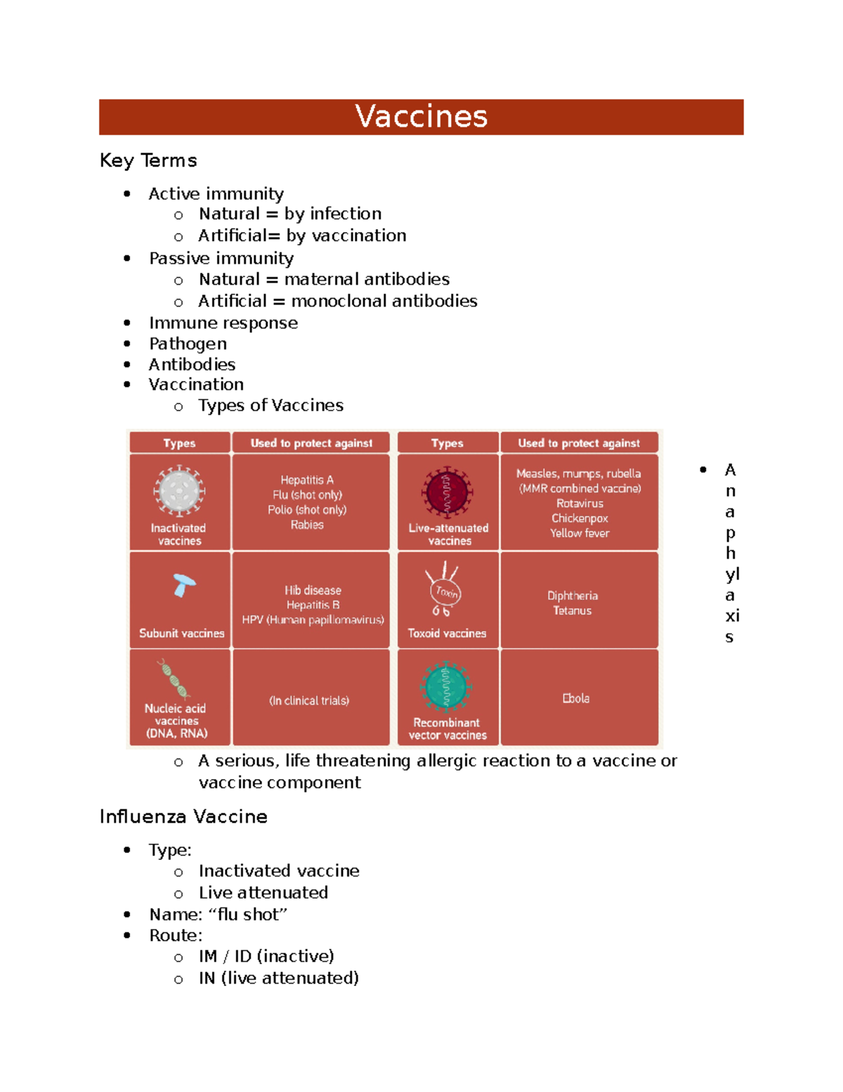 NU220 Vaccines Pwrpt Notes - Vaccines Key Terms Active immunity o ...