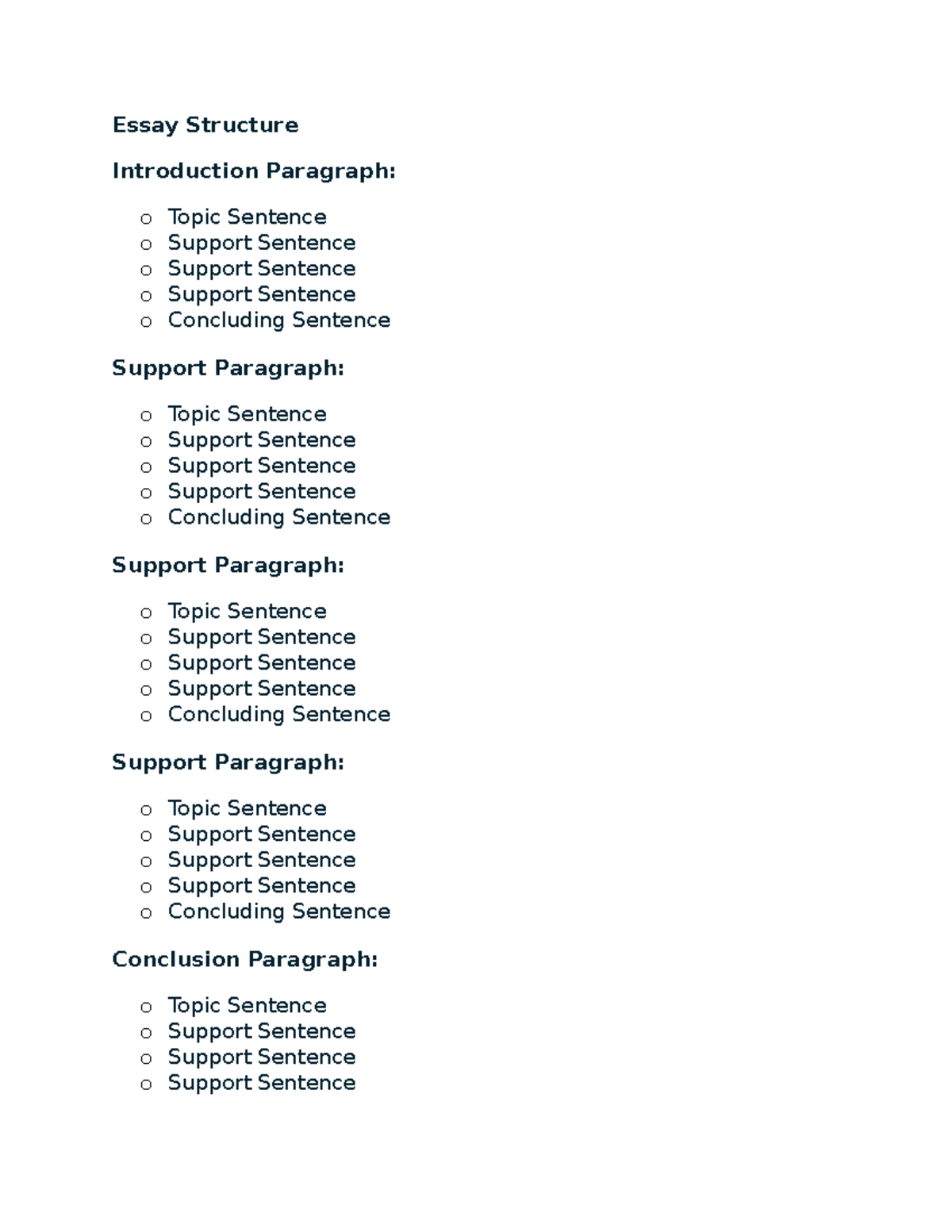 Essay and Paragraph Structure - Essay Structure Introduction Paragraph ...