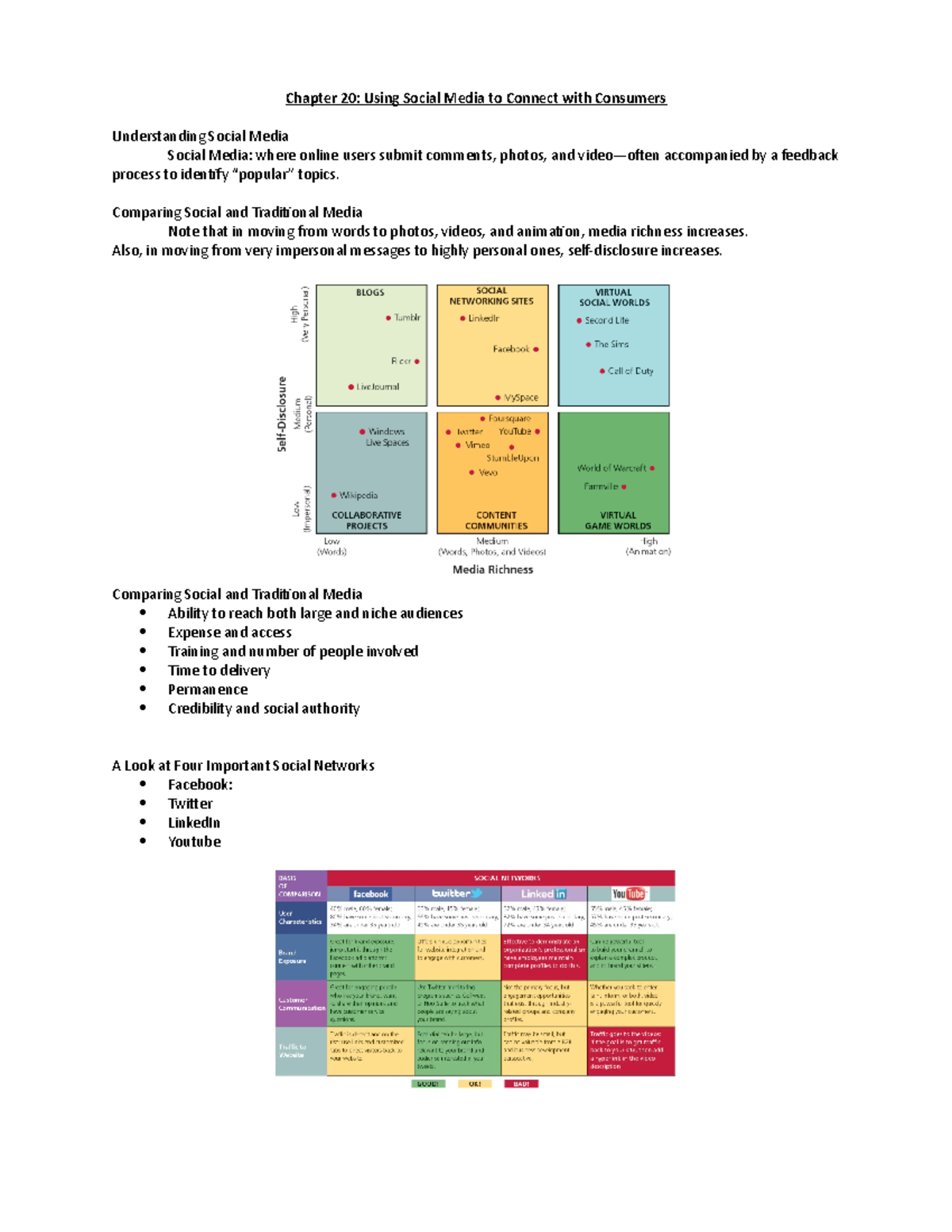 Chapter 20 - Jeff Ryan, Jeff Ryan - Chapter 20: Using Social Media to ...