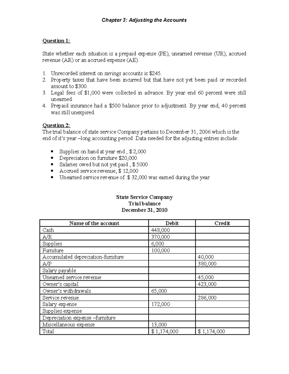 In class problem chapter 3 - Chapter 3: Adjusting the Accounts Question ...