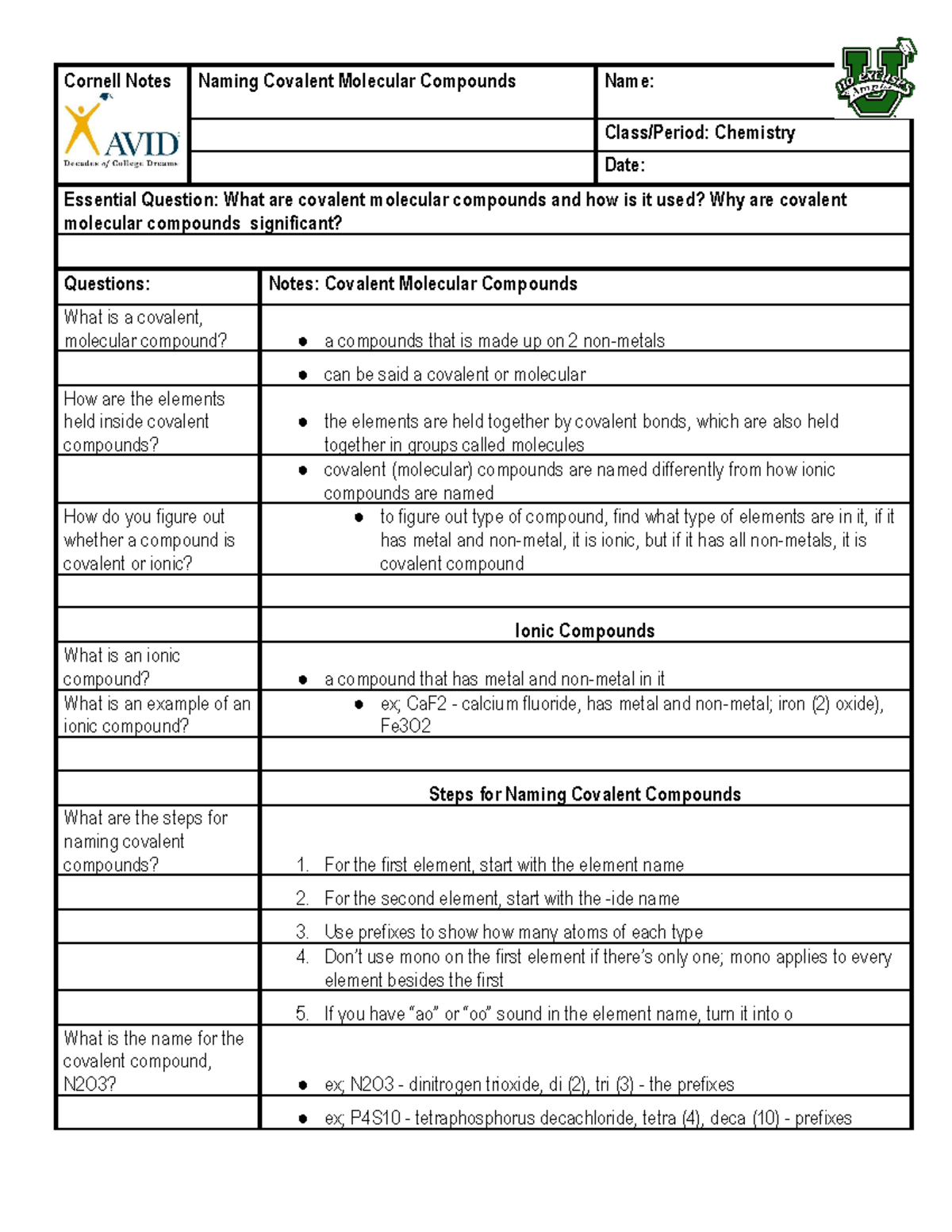Naming Covalent Molecular Compounds Cornell Notes - Cornell Notes ...