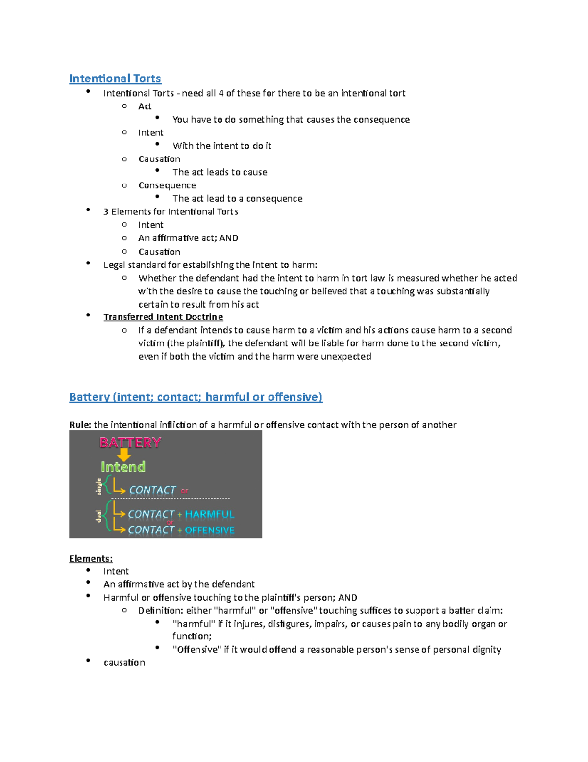 Torts Midterm Outline - Intentional Torts Intentional Torts - need all ...