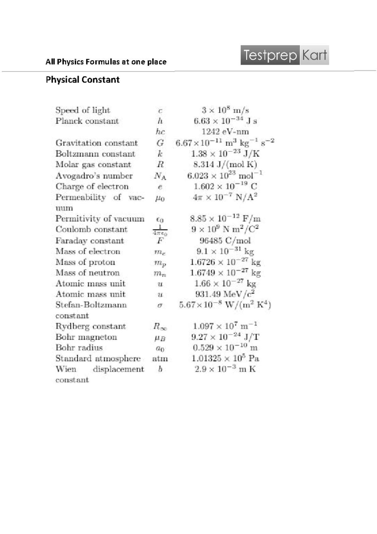 17556 Physical Formula Sheet 2023 - Mathematics - All Physics Formulas ...