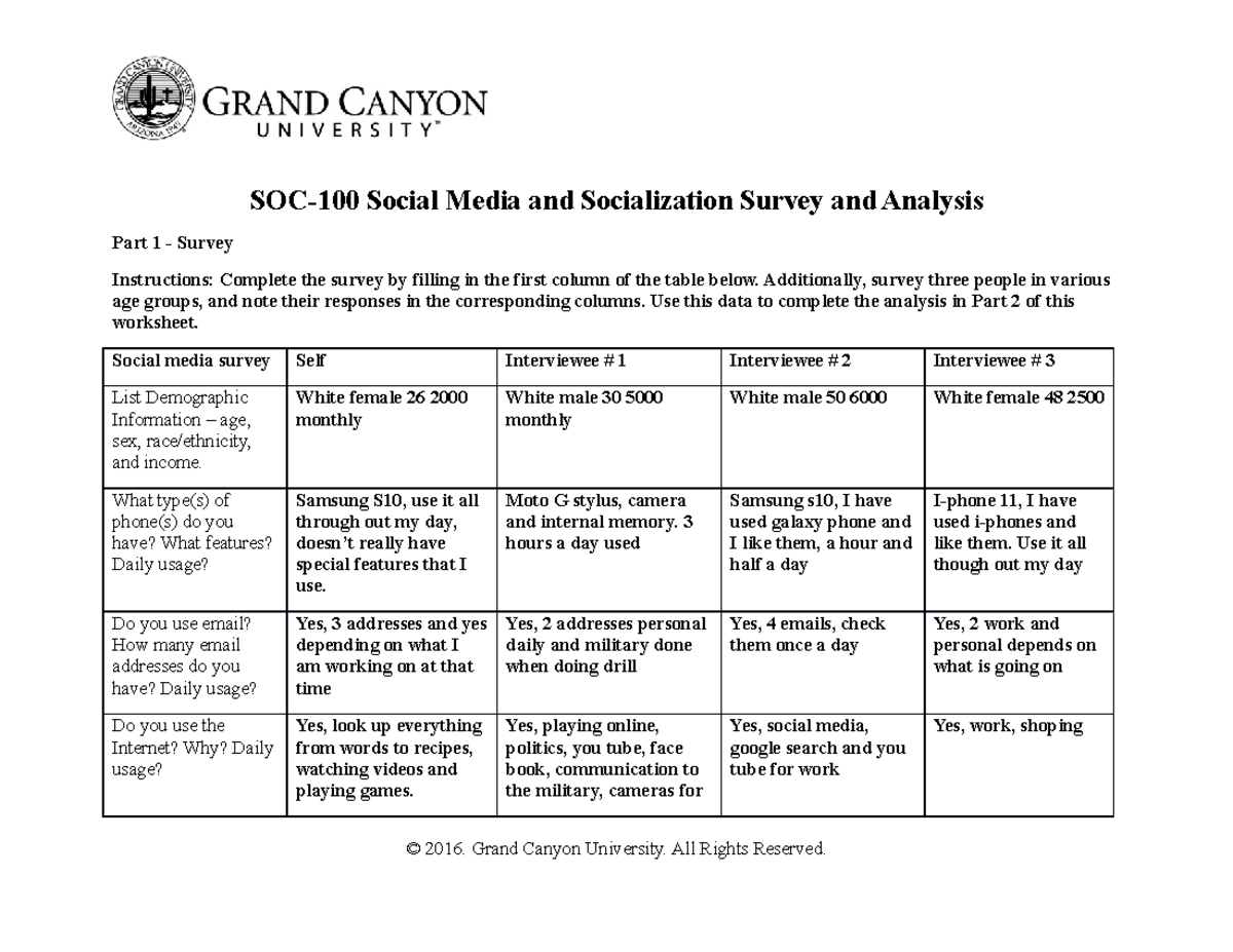 SOC-100-Social Media Socialization Survey and Analysis - SOC-100 Social ...