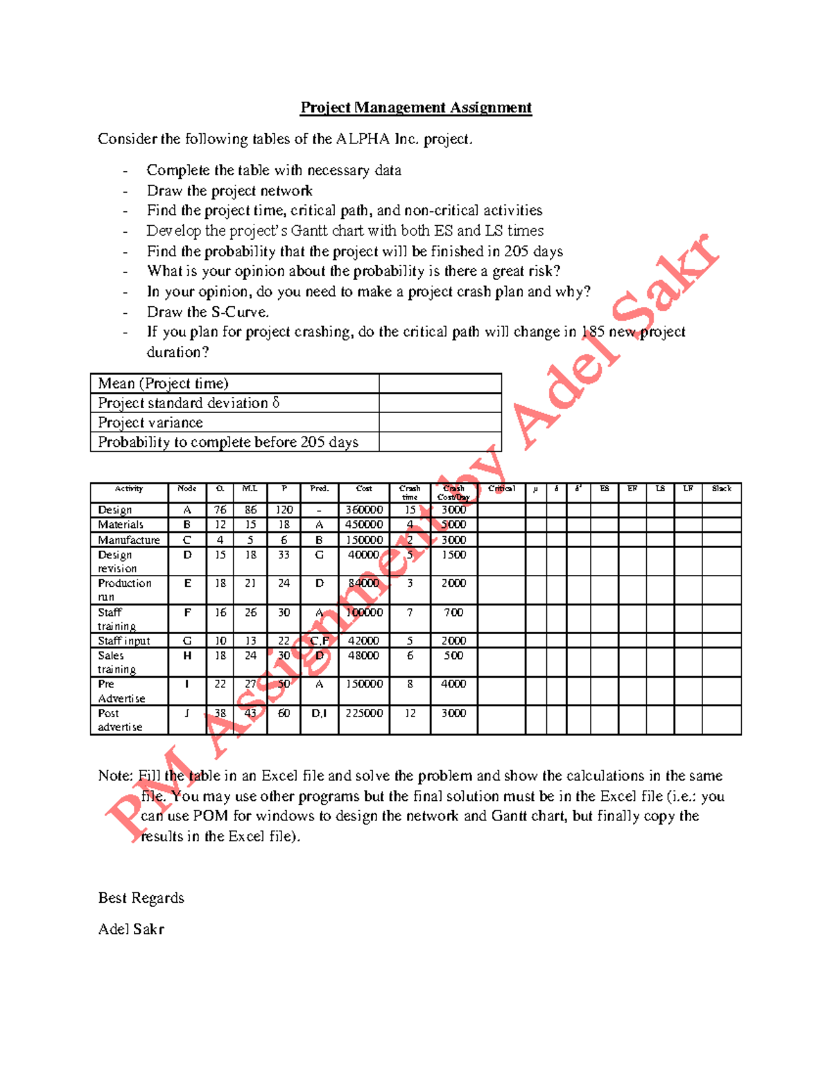 Project Management Assignment 1 - Project Management Assignment Consider the following tables of ...