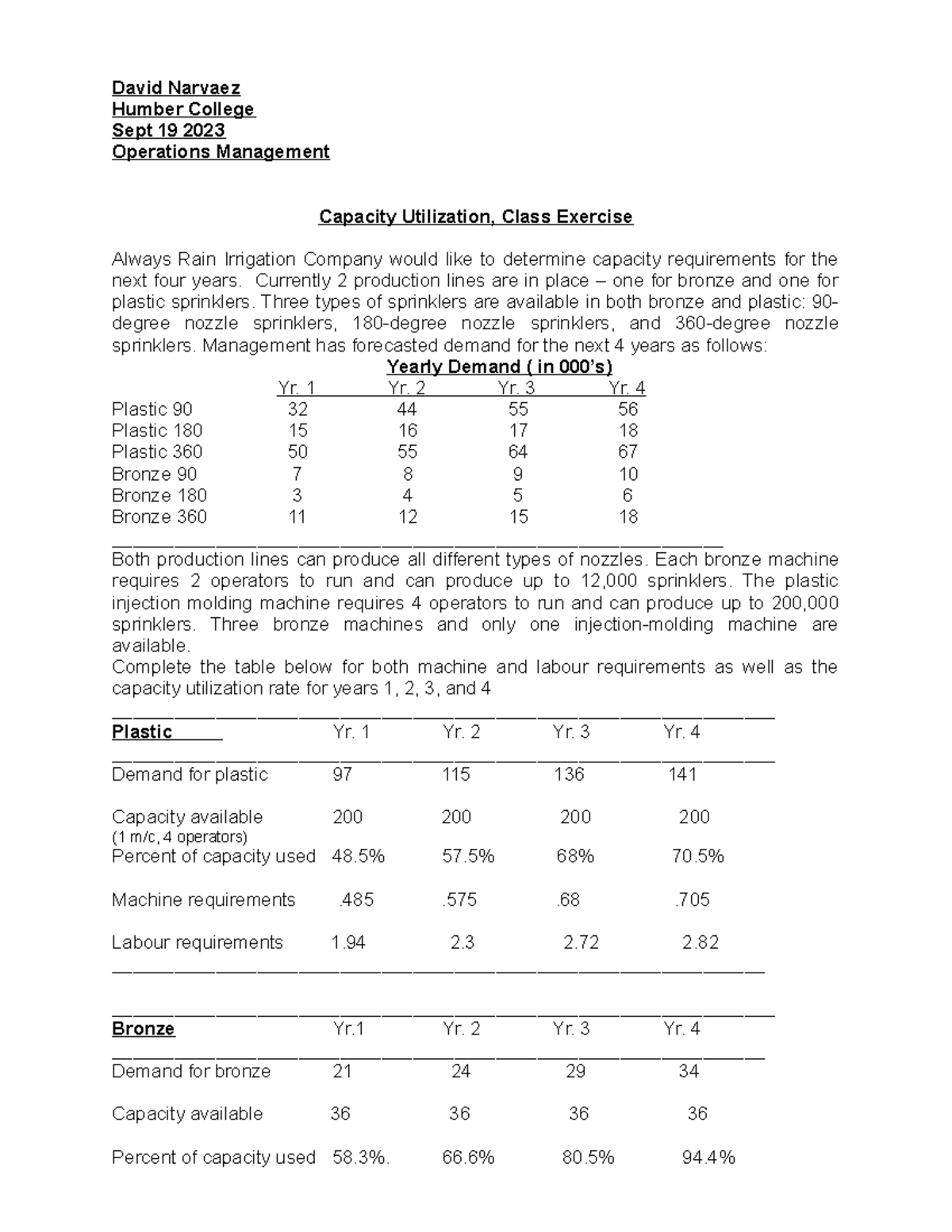 Individual Assignment ch7 - David Narvaez Humber College Sept 19 2023 ...
