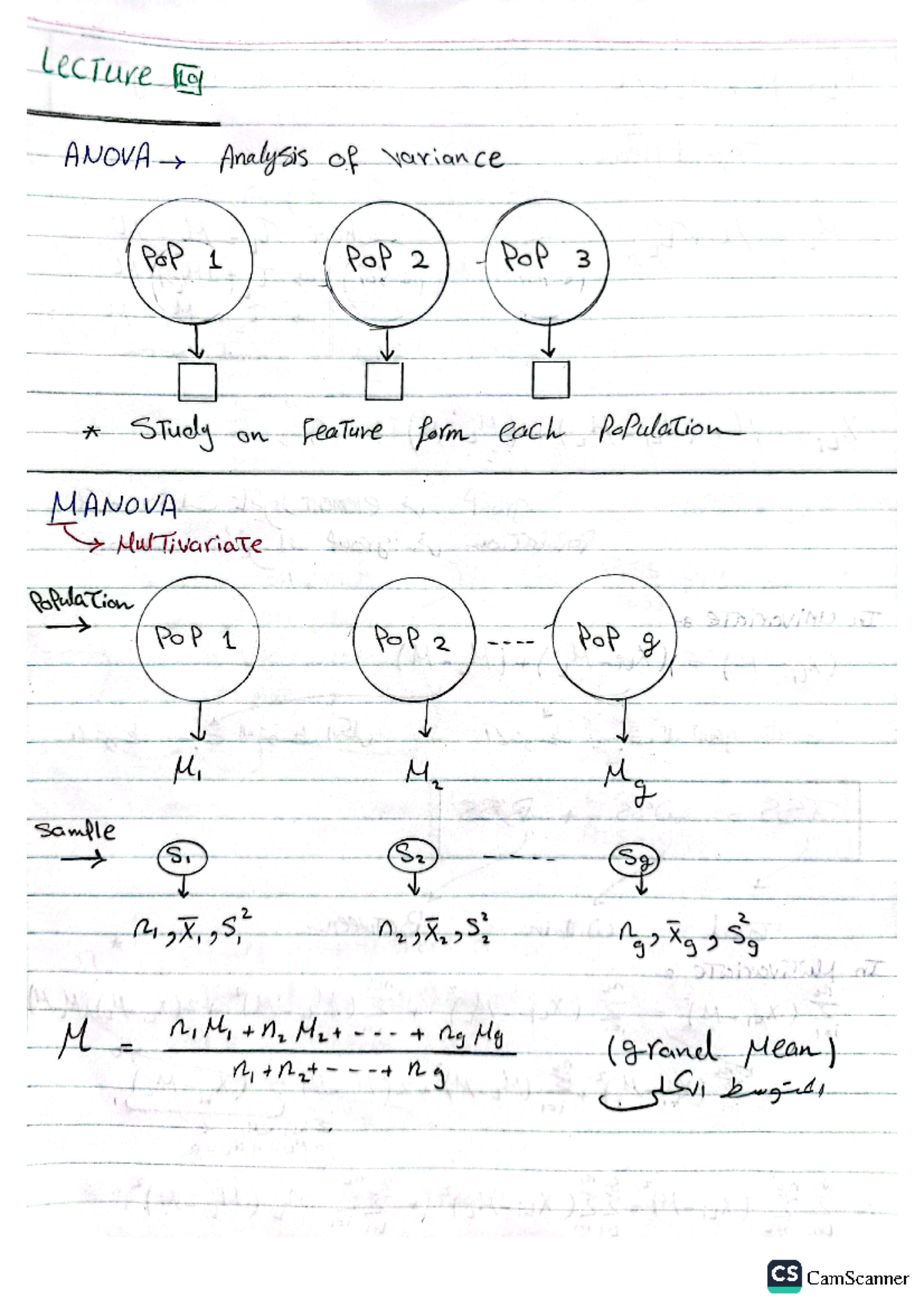 Lecture 10 - Multivariate Analysis explanation - Studocu