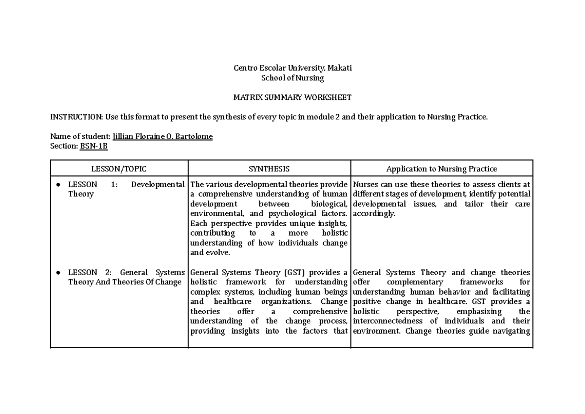 Summary Matrix - Centro Escolar University, Makati School of Nursing ...