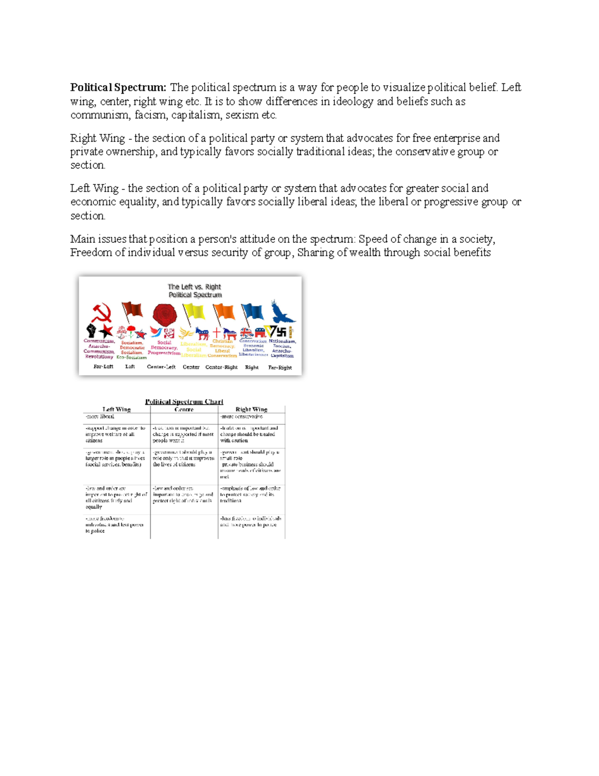 Basic Civics Notes Part 2 - Political Spectrum: The political spectrum ...