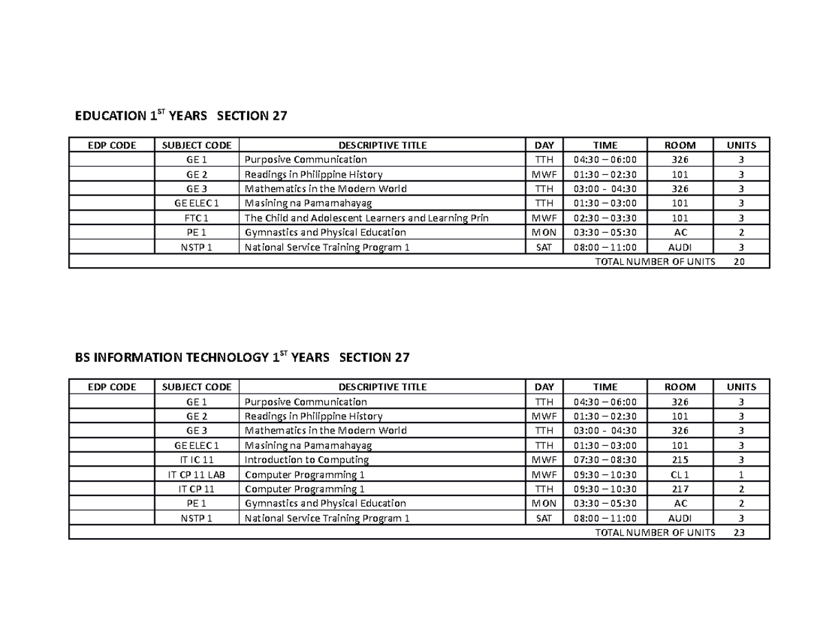 2021-2022 1st years sec 27 - ST EDUCATION - YEARS SECTION - GE 1 ...