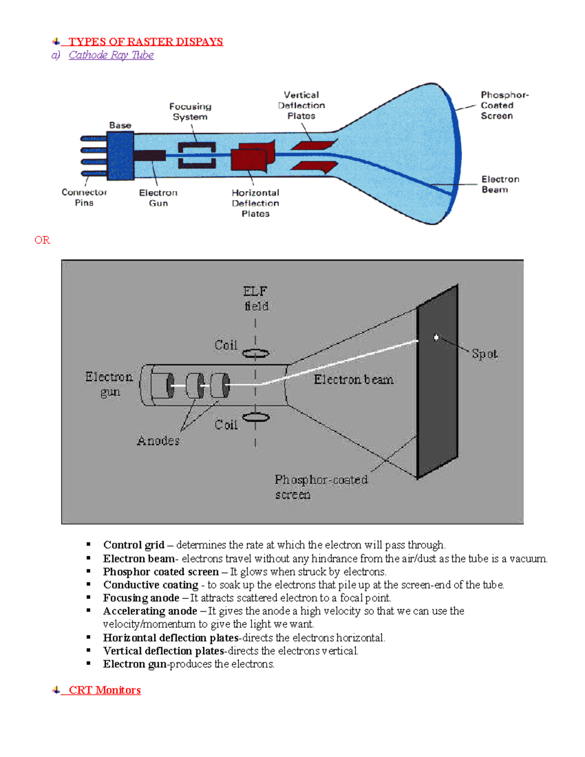Lesson 3 - Simple notes - TYPES OF RASTER DISPAYS a) Cathode Ray Tube ...