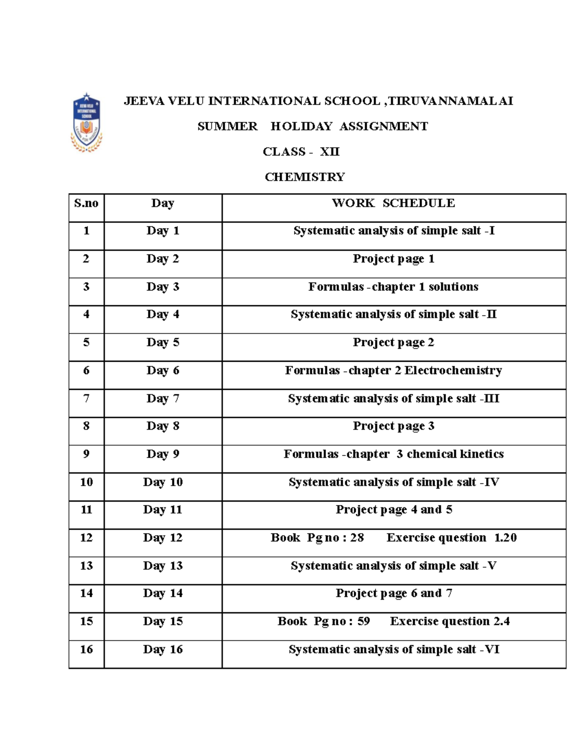 Twelfth asisgnment-1 - record - JEEVA VELU INTERNATIONAL SCHOOL ...