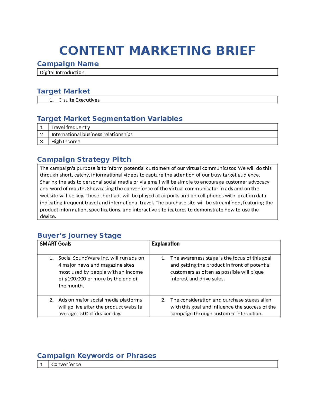 Content Marketing Brief D176 Task 1 PASS - CONTENT MARKETING BRIEF ...